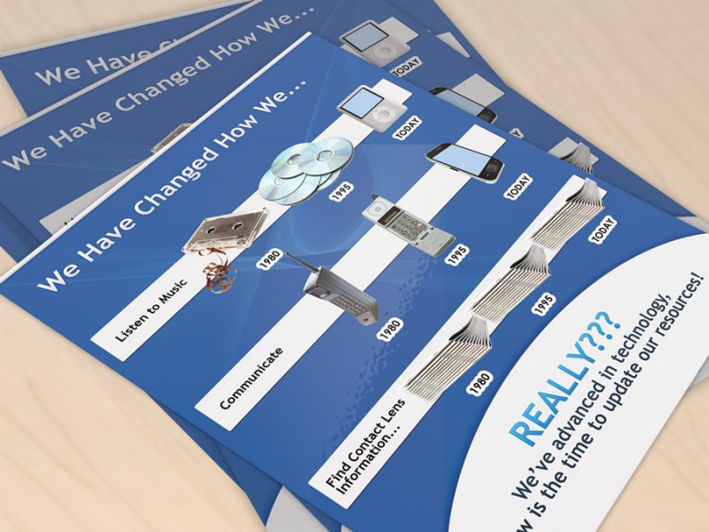 The Right Contact Flyer | SCR Enter