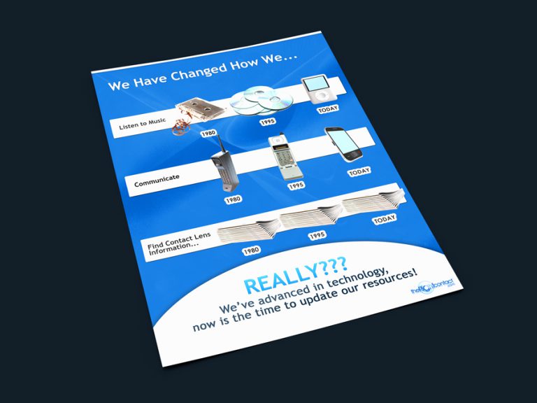 The Right Contact Flyer | SCR Enter